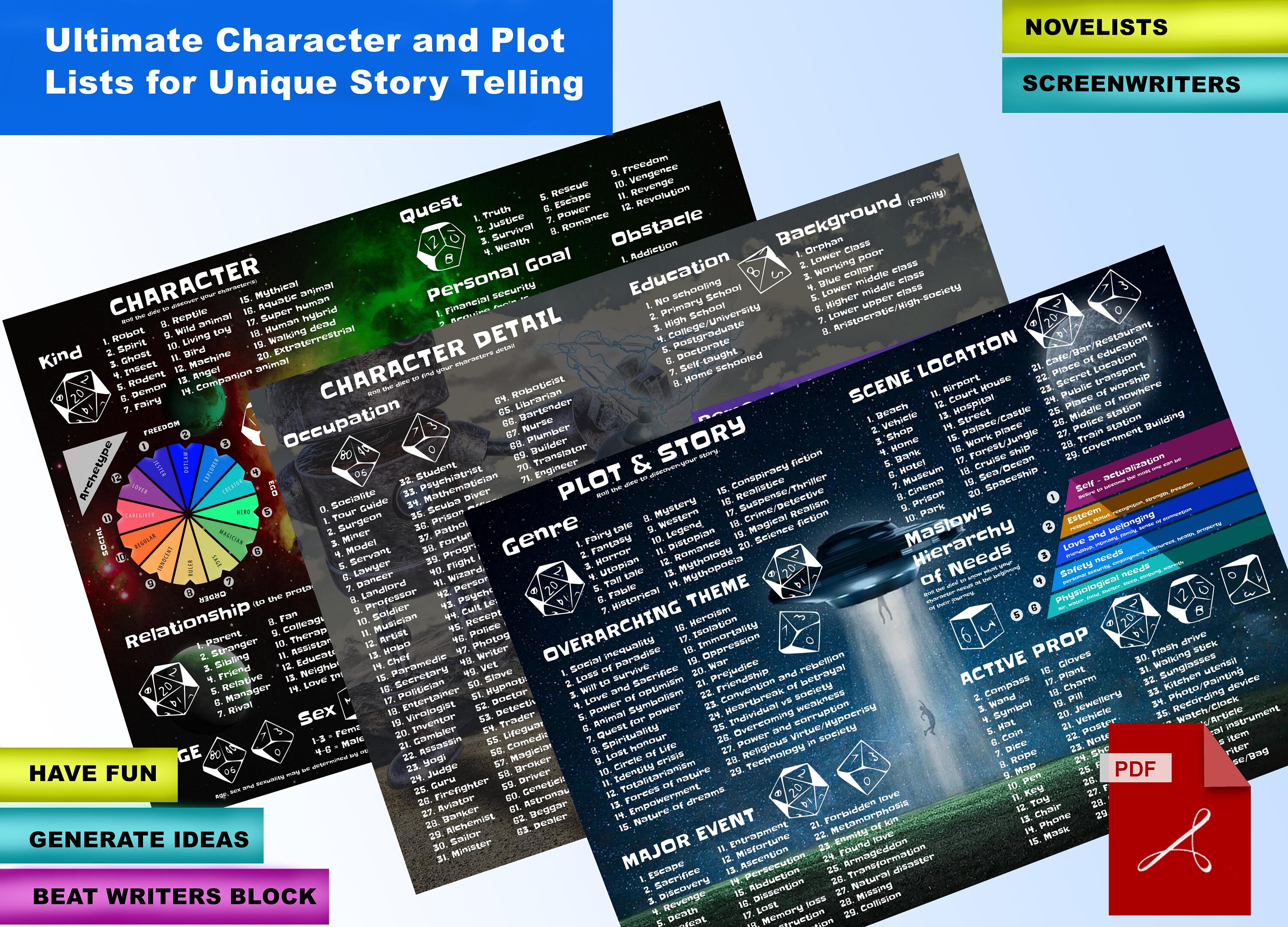Character and Story Writing Lists | Scriptwriting, Novel Writing and ...