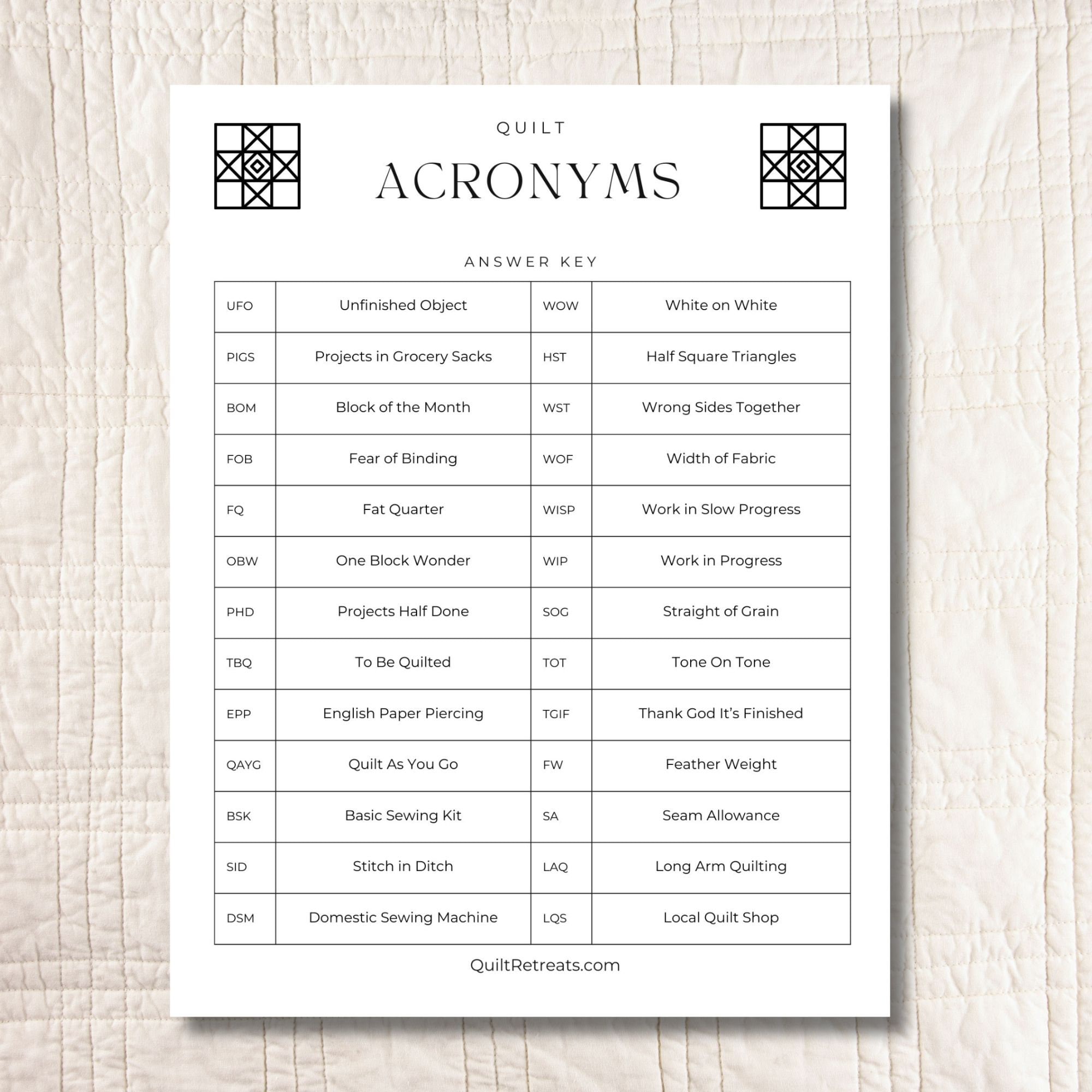 Quilt Game • Name the Quilt Acronyms • Printable PDF - Etsy