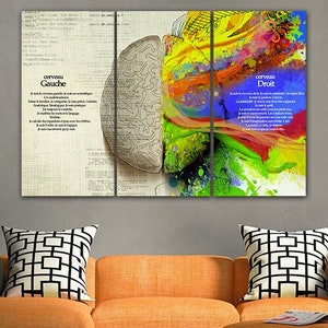 Right Left Brain Art Anatomy Print Psychology Wall Art Brain Canvas ...