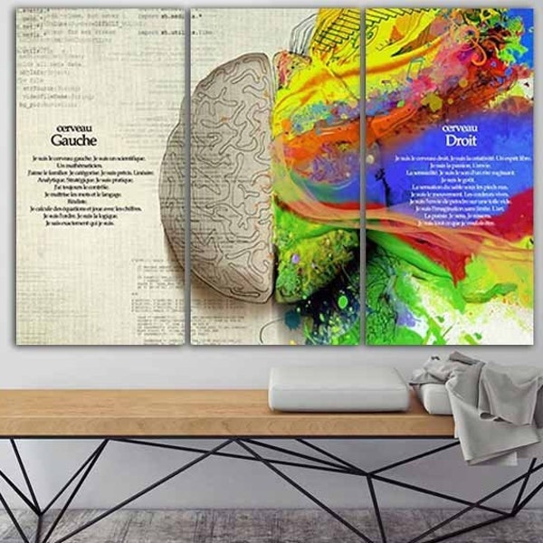 Psychology Wall Art - Etsy