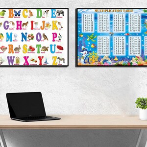 Alphabet Poster Multiplication Table Maths Print Teaching - Etsy