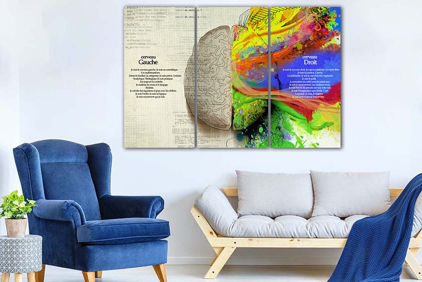 Right Left Brain Art Anatomy Print Psychology Wall Art Brain - Etsy