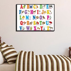 Alphabet Poster ABC Poster Kids Room Décor Baby Alphabet Educational ...