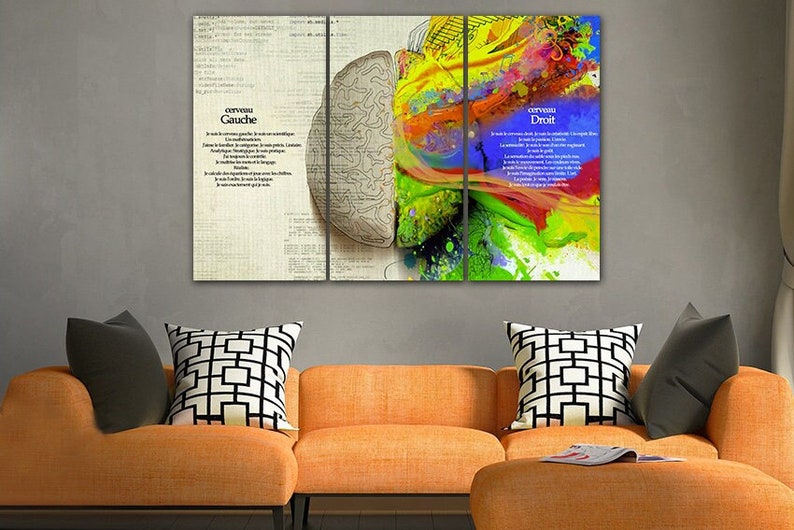 Right Left Brain Art Anatomy Print Psychology Wall Art Brain - Etsy