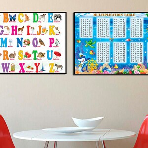 Alphabet Poster Multiplication Table Maths Print Teaching - Etsy