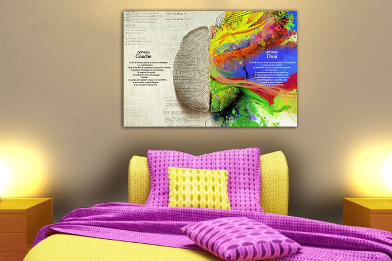Right Left Brain Art Anatomy Print Psychology Wall Art Brain - Etsy