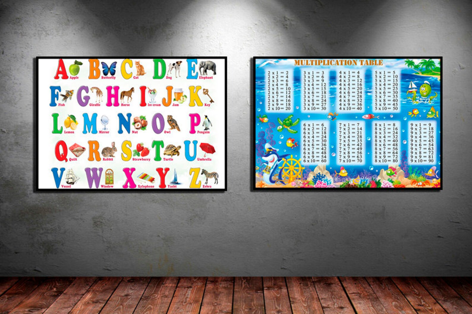 Alphabet Poster Multiplication Table Maths Print Teaching - Etsy