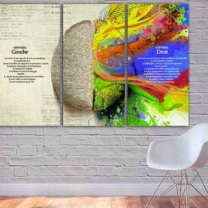 Right Left Brain Art Anatomy Print Psychology Wall Art Brain Canvas ...