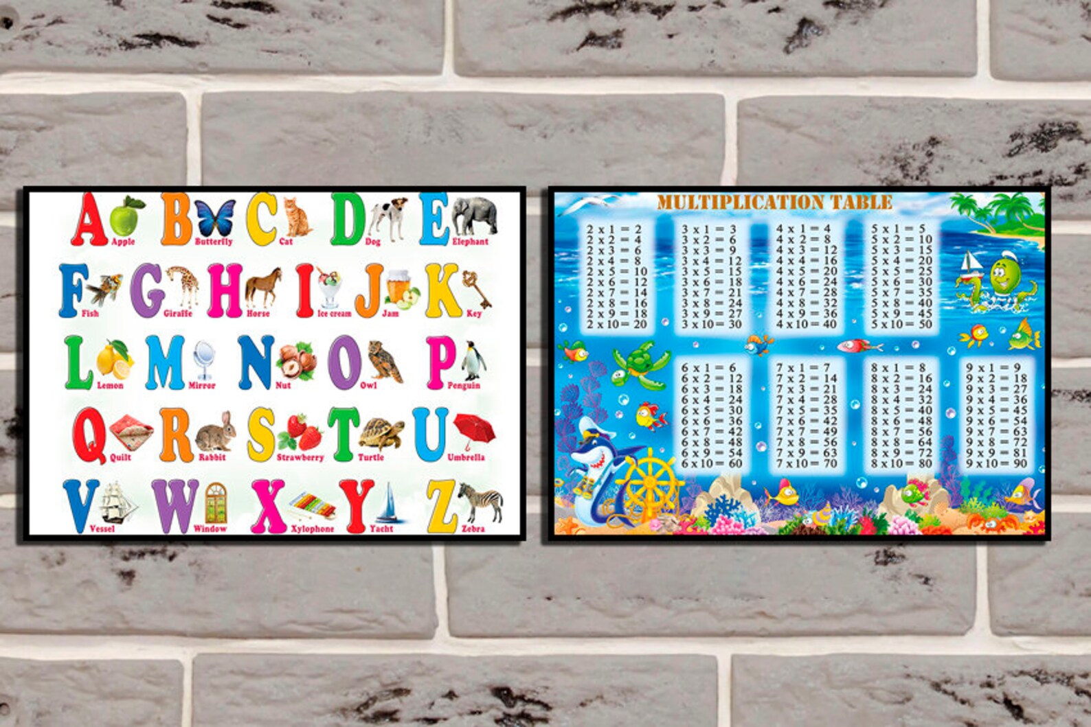 Alphabet Poster Multiplication Table Maths Print Teaching | Etsy