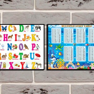 Alphabet Poster Multiplication Table Maths Print Teaching - Etsy