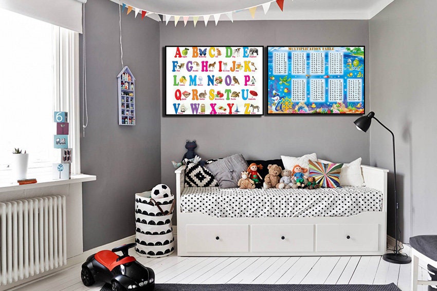 Alphabet Poster Multiplication Table Maths Print Teaching | Etsy