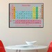 Periodic Table Table of Elements Periodic Table Art Periodic Elements ...