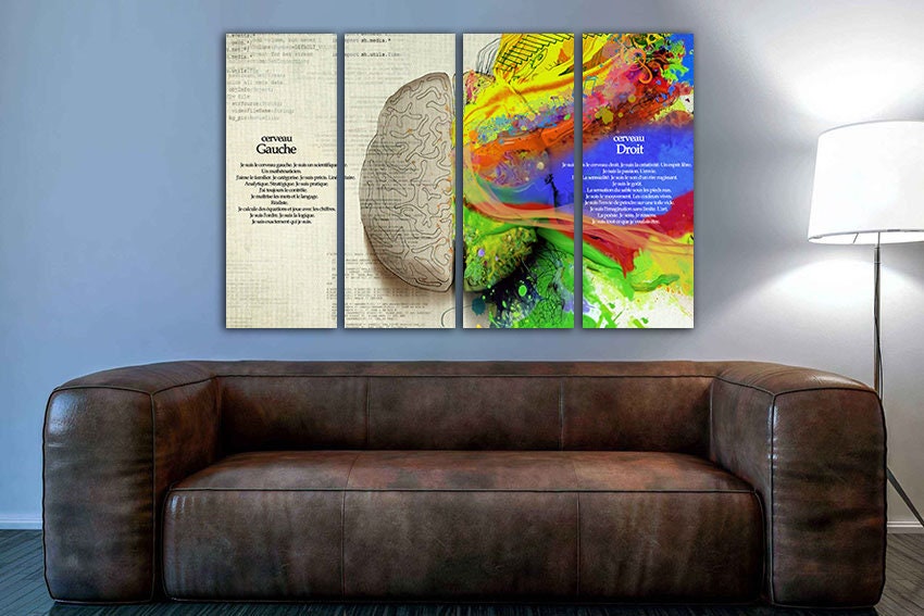 Right Left Brain Art Anatomy Print Psychology Wall Art Brain - Etsy