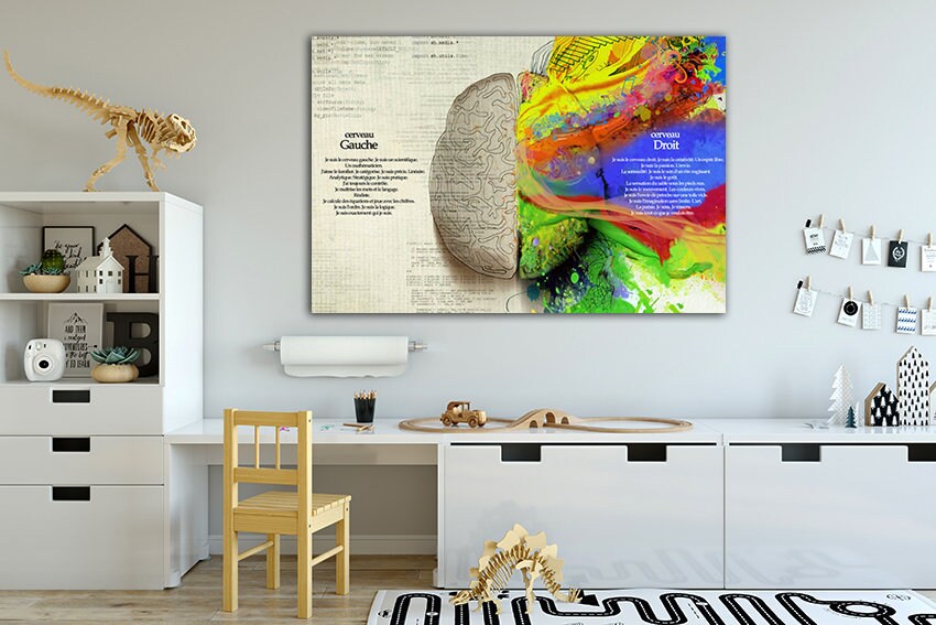 Right Left Brain Art Anatomy Print Psychology Wall Art Brain - Etsy