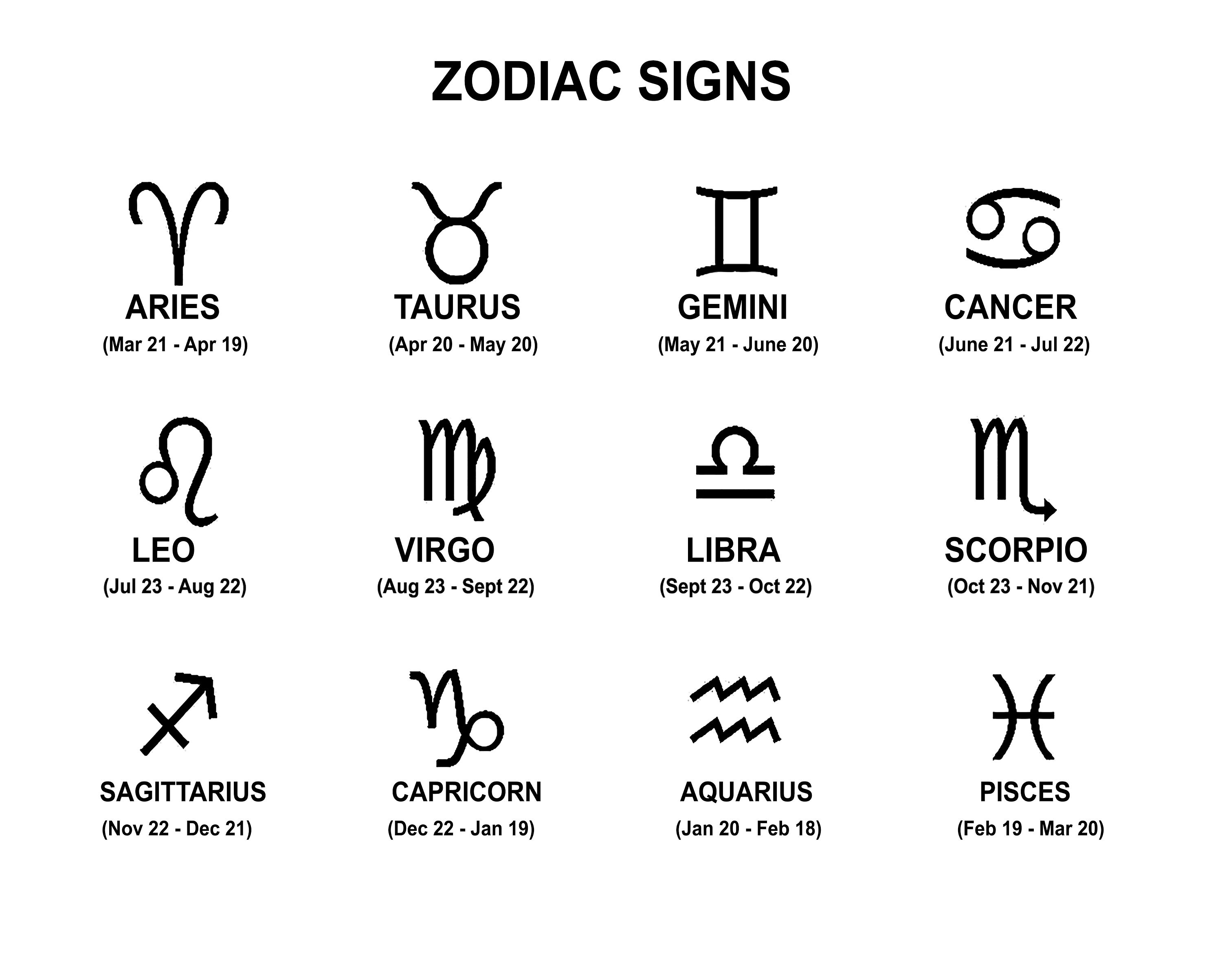 June Zodiac Bracelet Raw Crystal Bangle Personalized Zodiac - Etsy.de