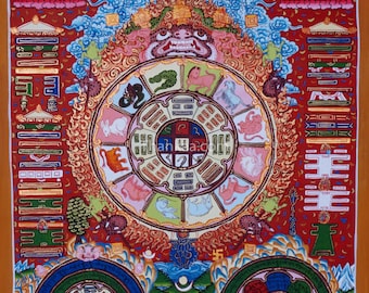 Ashtamangal "eight Auspicious Symbols" | Tibetan Handmade Painting ...
