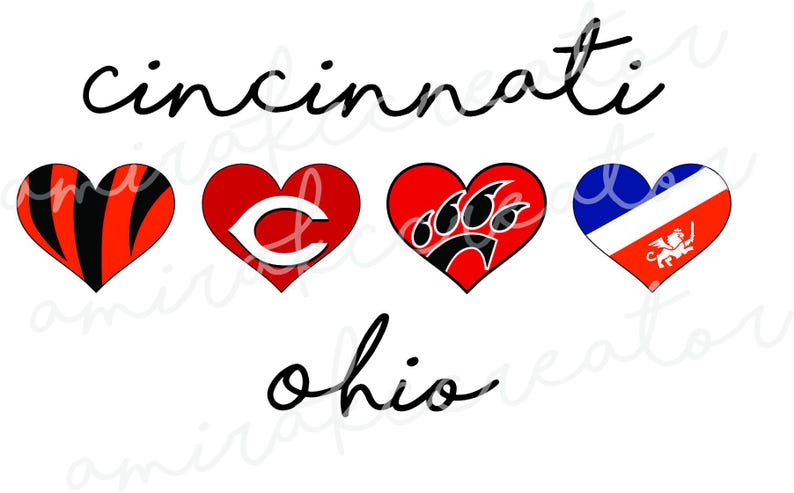 Digital File --- Cincinnati Hearts Sports Teams Graphic File PNG SVG ...