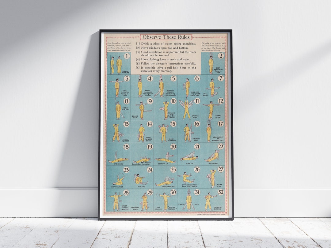 Vintage Workout Poster | Vintage Exercise | Vintage Fitness Wall Art ...