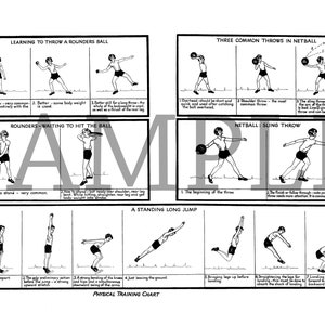 Physical Culture Chart, Vintage School Poster, Vintage Physical Fitness ...