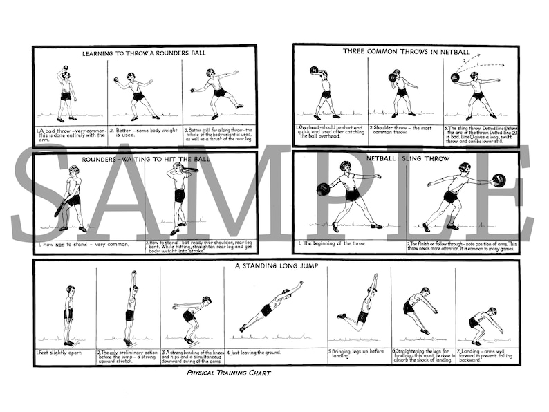 Physical Culture Chart, Vintage School Poster, Vintage Physical Fitness ...