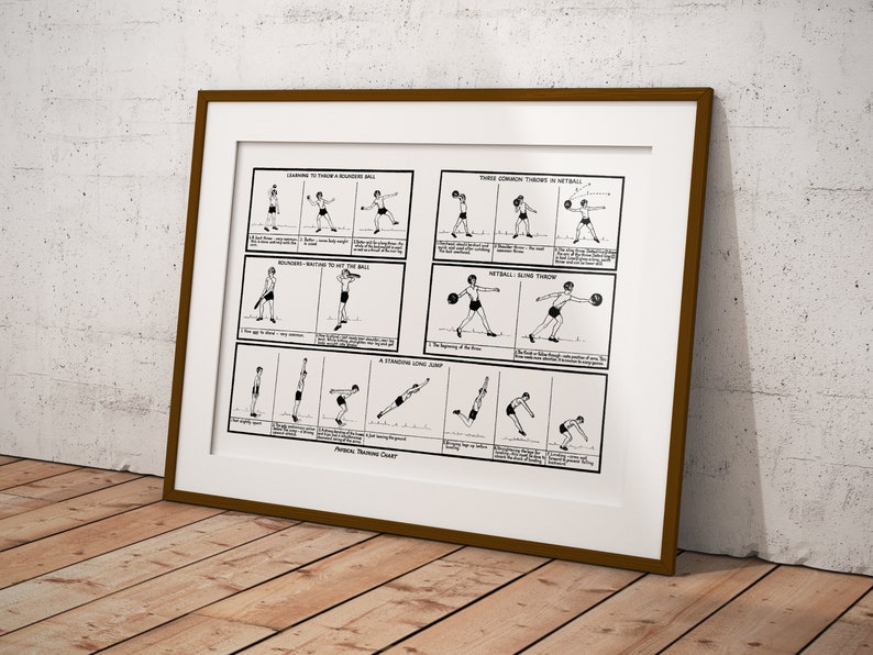 Physical Culture Chart, Vintage School Poster, Vintage Physical Fitness ...