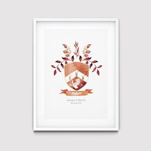 Custom Family Crest Watercolour Print – Personalised Bespoke Coat of ...