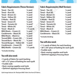 Whimsical Workshop Patterns Anatomy of a Burger Pattern - Etsy