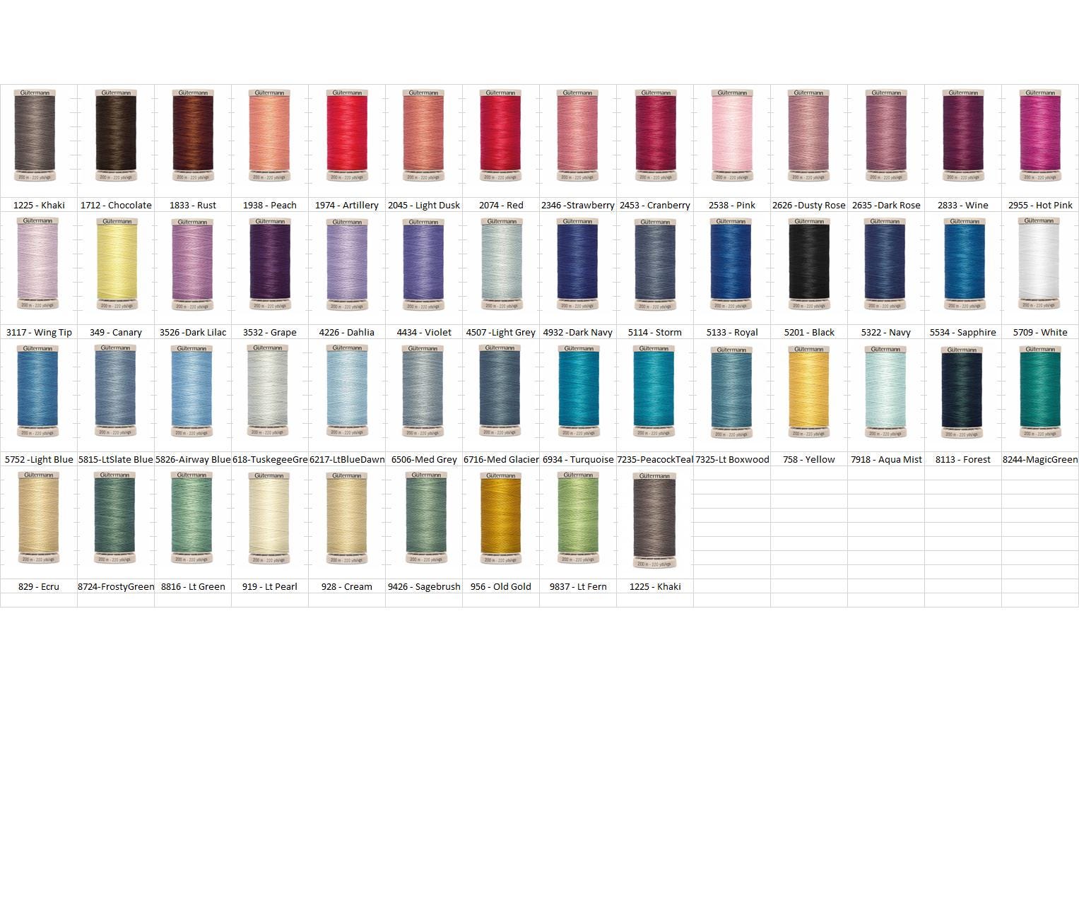 Gutermann - Hand Quilting 40wt Cotton Thread - 200m/219yds *choose ...