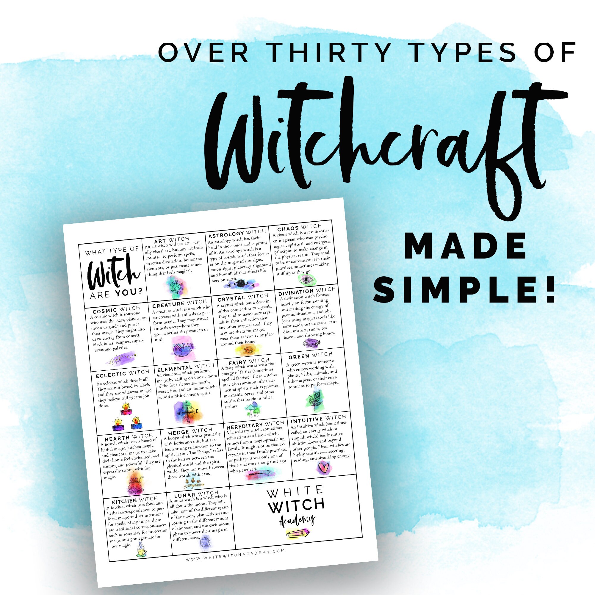What Type of Witch Are You Digital 2-page Cheat Sheets PDF - Etsy