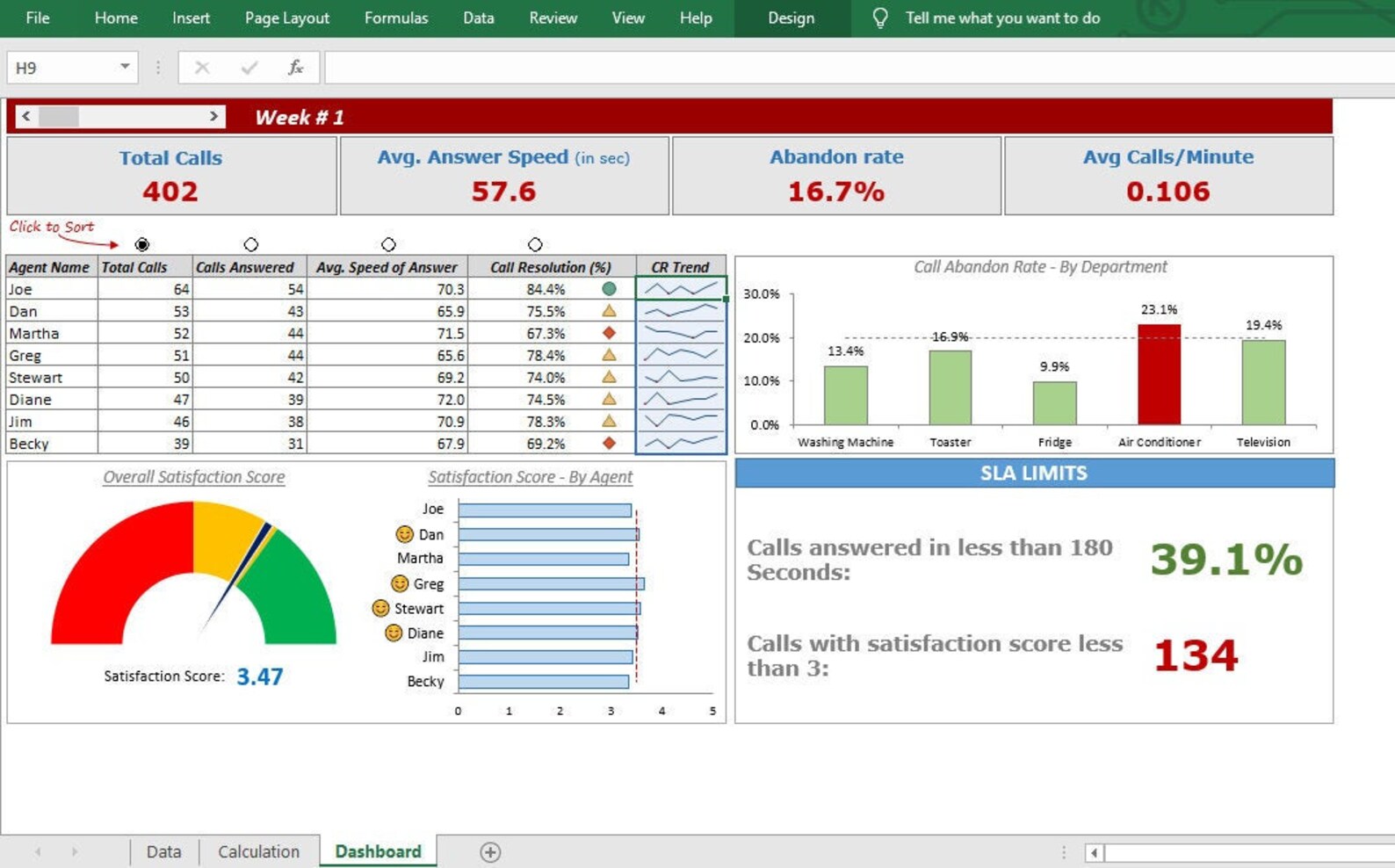 The advantages of learning visual basic for excel - investorter The advantages of learning visual basic for excel - investorter