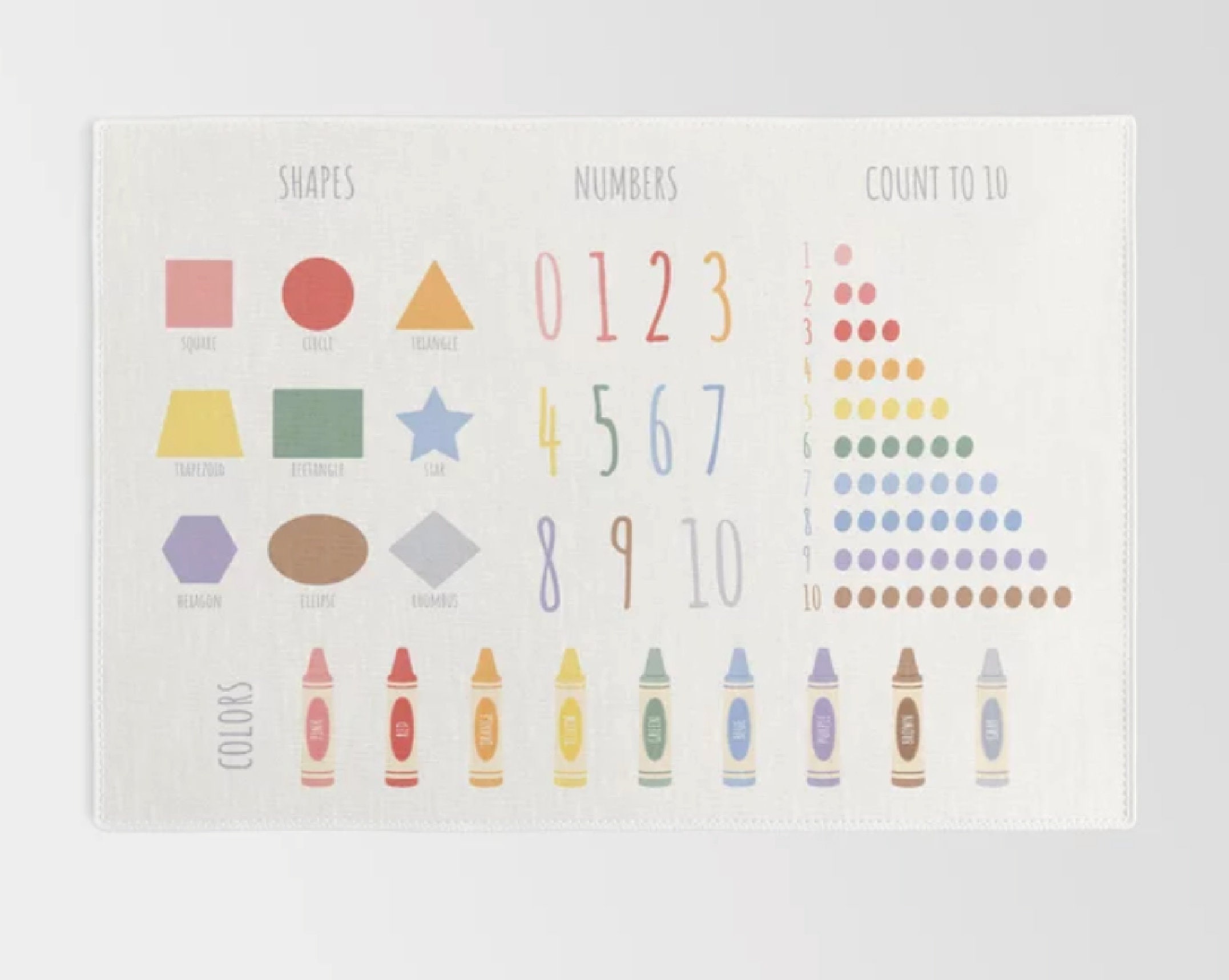 Montessori Rug Montessori Décor Educational Playmat - Etsy