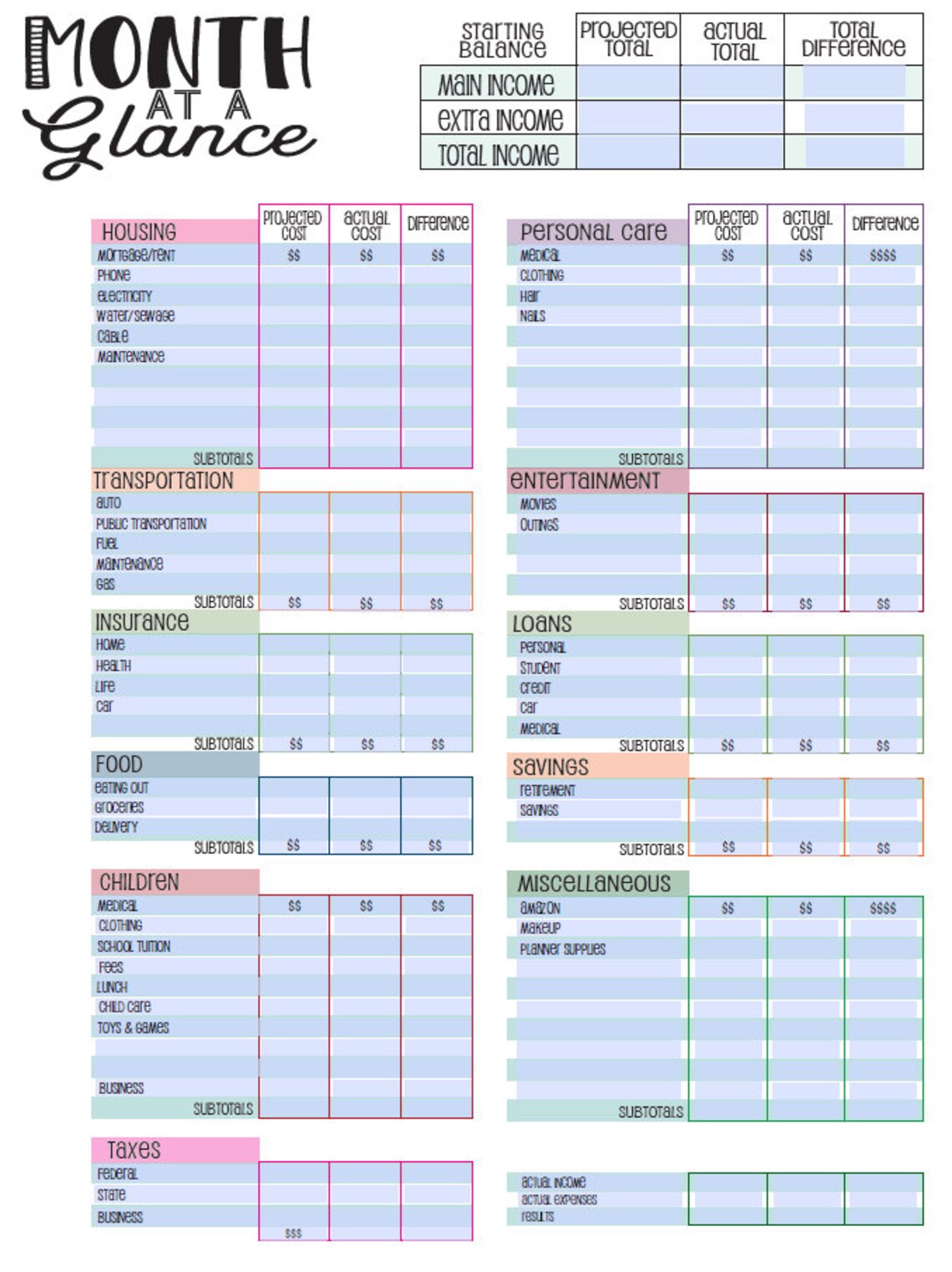 Editable Happy Planner Classic Size Budget Review - Etsy UK