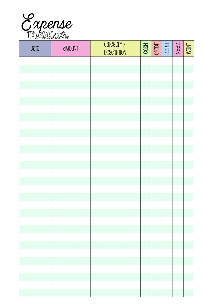 Happy Planner - Mini Size - Expense Tracker Layout - Etsy