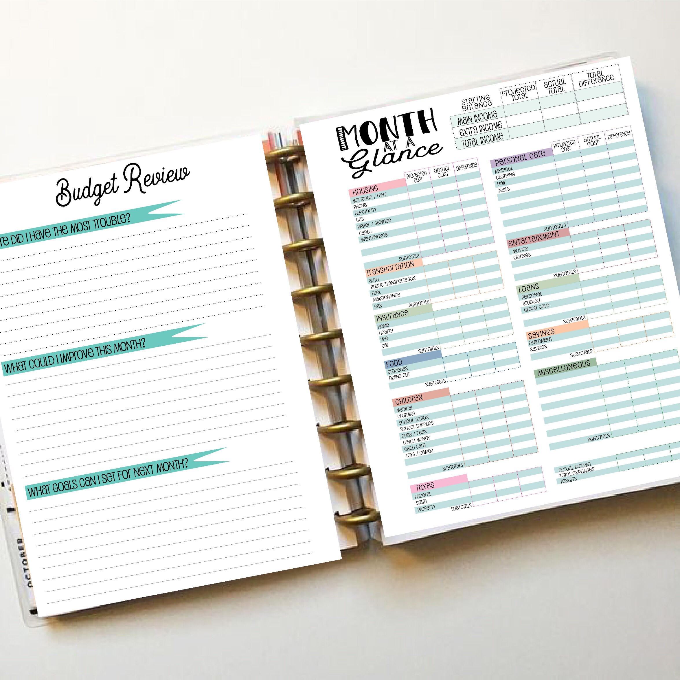 Editable Happy Planner Classic Size Budget Review - Etsy UK