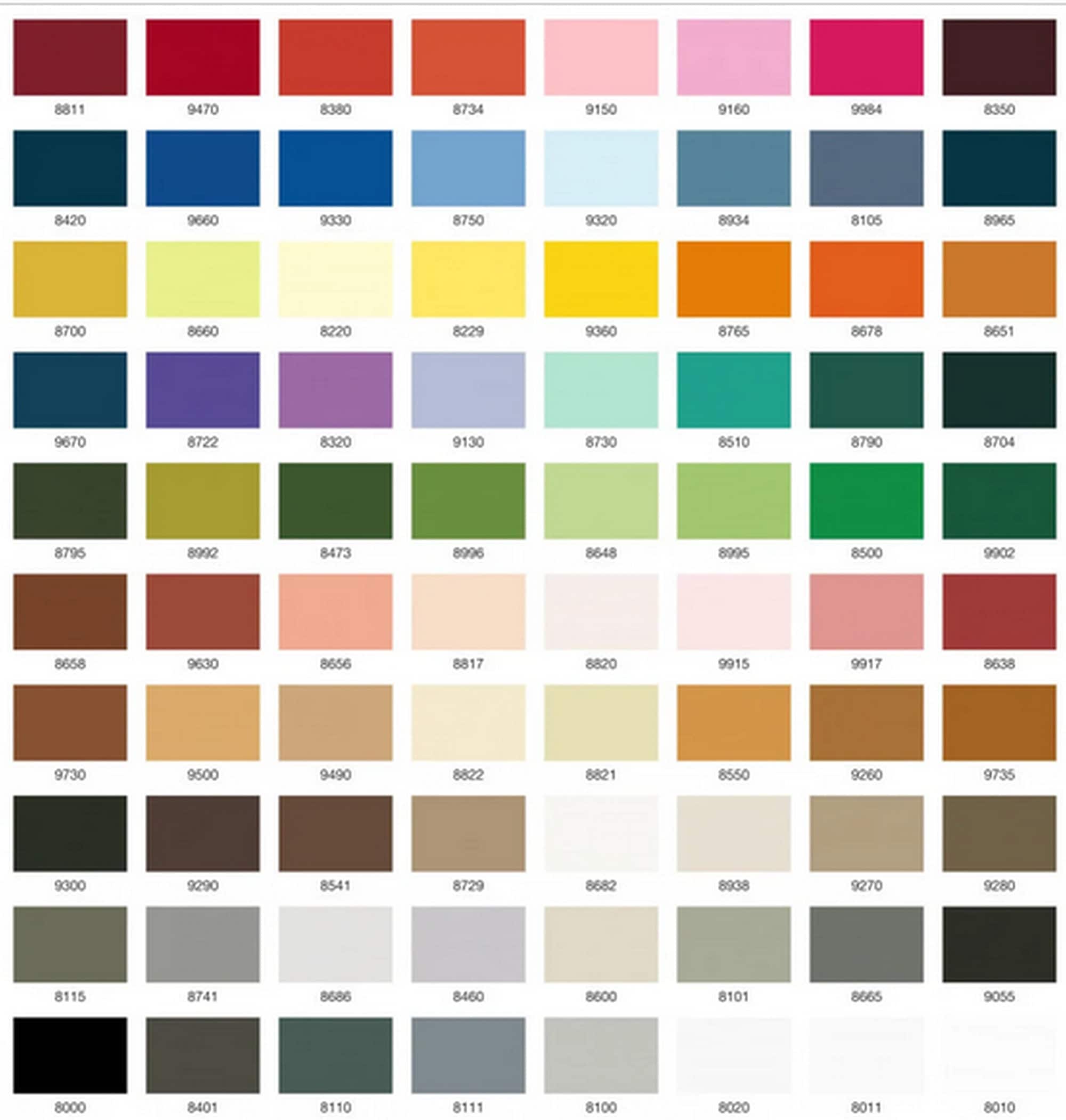 Sewing Thread 1000 M Madeira Aerofil No.120 All 80 Colours - Etsy