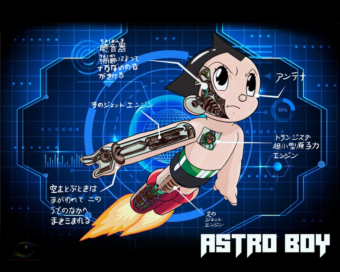 Astro Boy Poster - Etsy