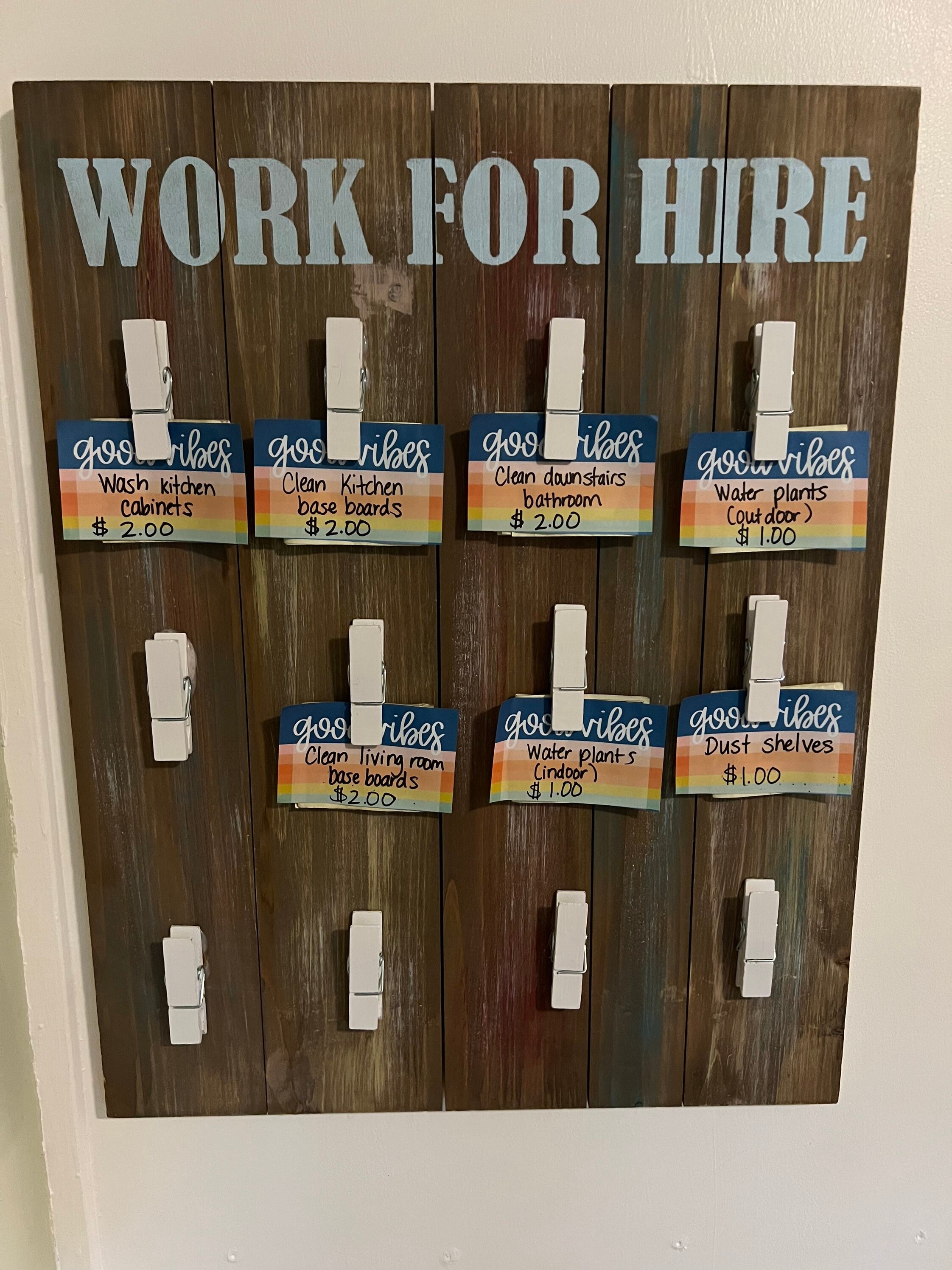 Work for Hire Board - Etsy