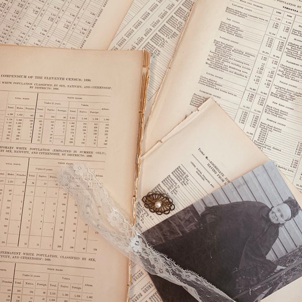 Distressed Table - Etsy