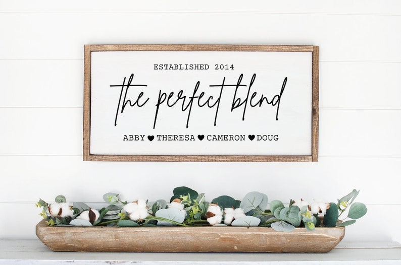 The Perfect Blend Family Signs Personalized Perfect Blend - Etsy