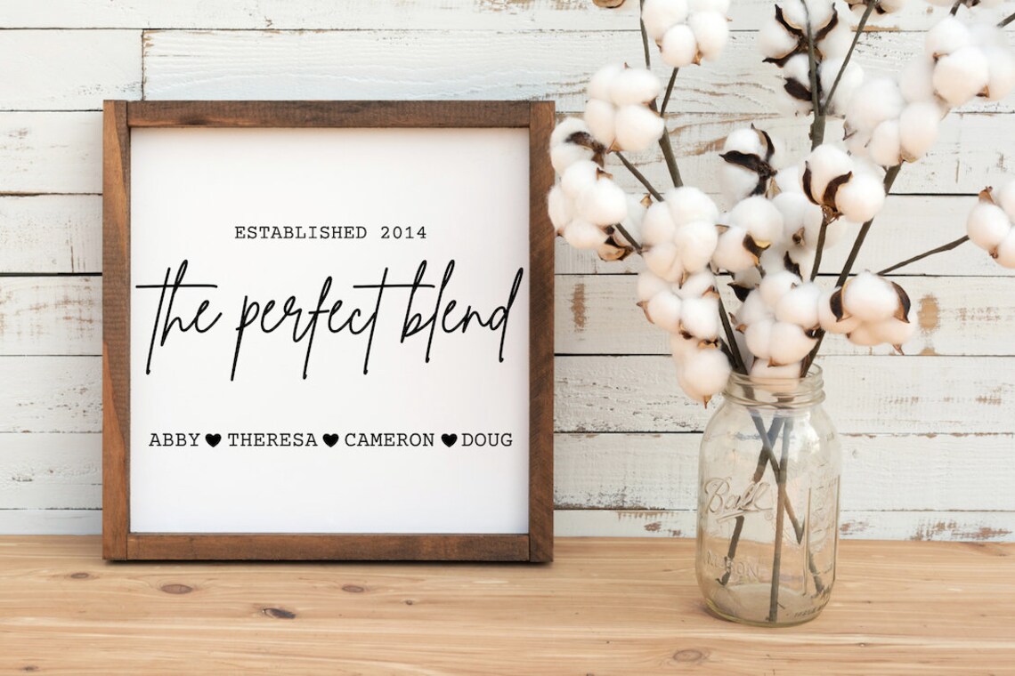 The Perfect Blend Family Signs Personalized Perfect Blend - Etsy