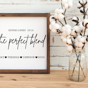 The Perfect Blend Family Signs Personalized, Perfect Blend Sign ...