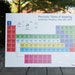 Custom Periodic Table Seating Chart - Etsy