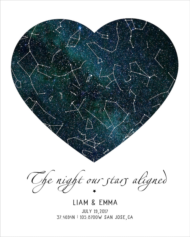 Custom Night Sky Print Star Map Constellations Name Poster - Etsy