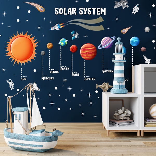 Solar System Decals - Etsy