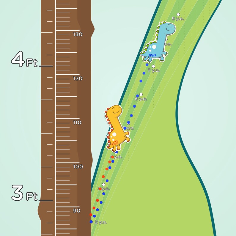 Watch Me Grow 1:1 Scale Percentile Growth Chart for Kids | Etsy
