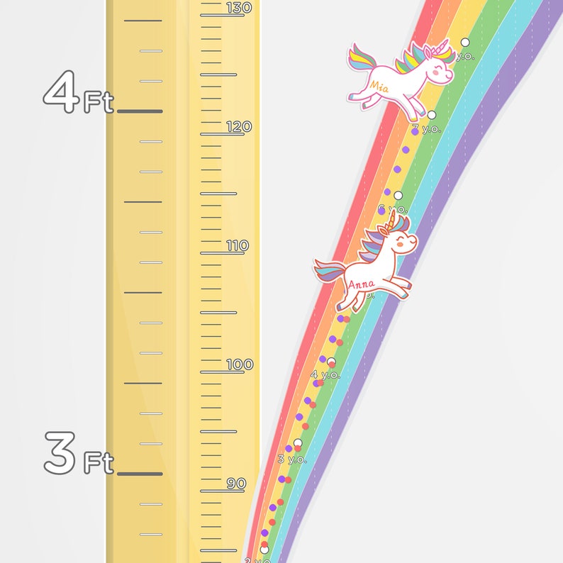 Watch Me Grow 1:1 Scale Percentile Growth Chart for Kids - Etsy