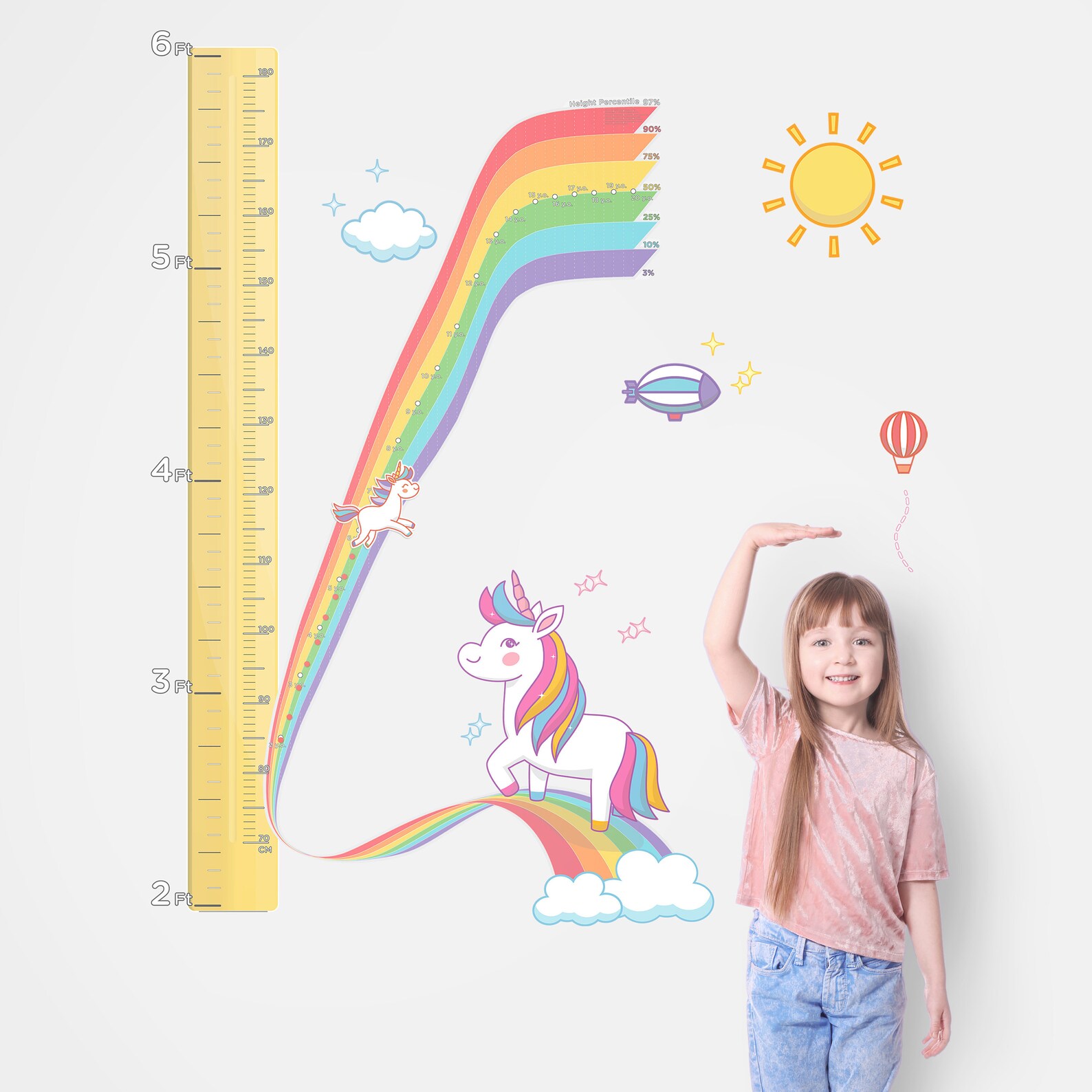Watch Me Grow 1:1 Scale Percentile Growth Chart for Kids - Etsy