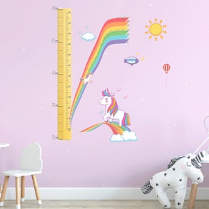 Watch Me Grow - 1:1 Scale Percentile Growth Chart for Kids, Unicorn ...