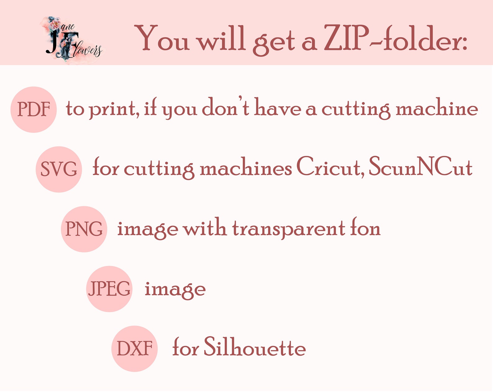 5 Side Tabs for Pocket Plus Dividers Templates SVG, Planner Tabs ...