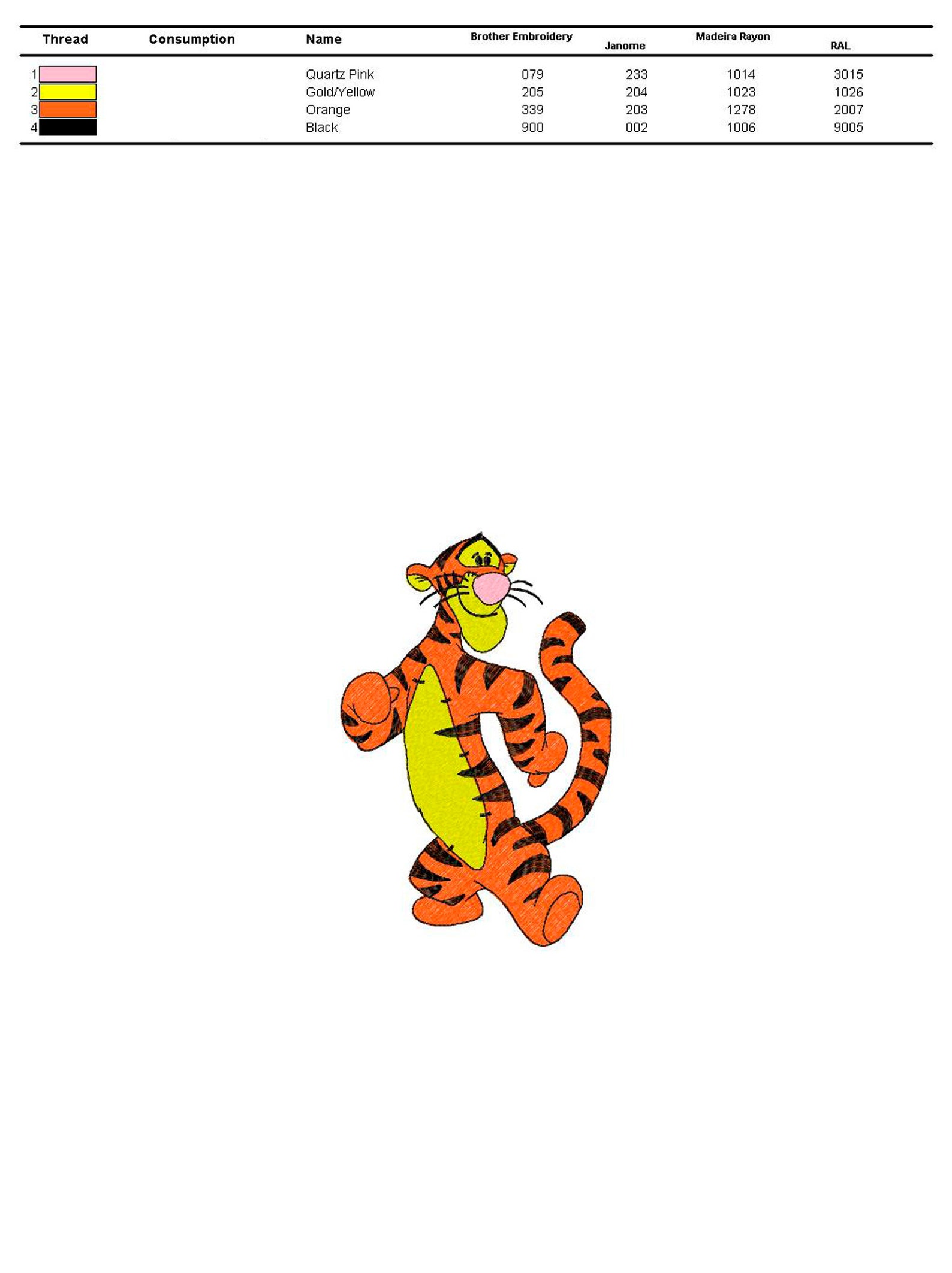 Tigger Machine Embroidery Design. Digital Embroidery Files. | Etsy